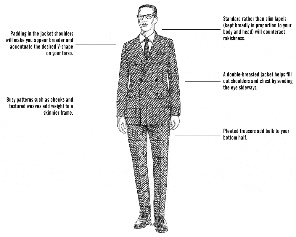 How To Pick The Right Suit For Your Body Shape | FashionBeans