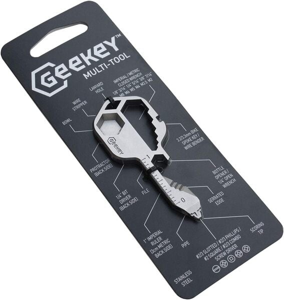 7 Best EDC Multi Tools For Men – Small Easy Carries for 2026 | FashionBeans
