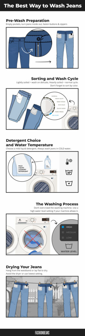How to Wash Jeans: Tips & Tricks to Perpetuate Your Denim | FashionBeans