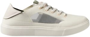 A Deep Dive Into REEF’s Versatile and Innovative Footwear Collection ...