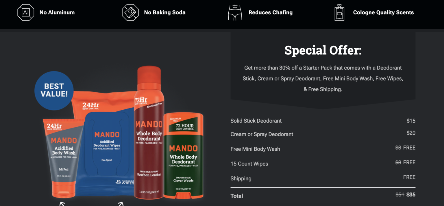 Mando Deodorant Review: Long-Lasting or Overhyped? | FashionBeans