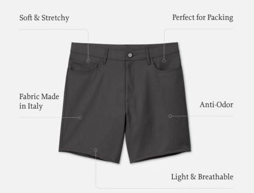 8 Best Shorts for Guys with Thick Thighs to Rock in 2026 | FashionBeans